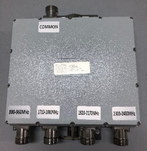 RF Components – AOAO Global